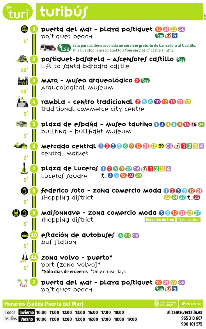 Alicante Bus MIA – Prices, Timetables, Routes. All You Need to Know ...