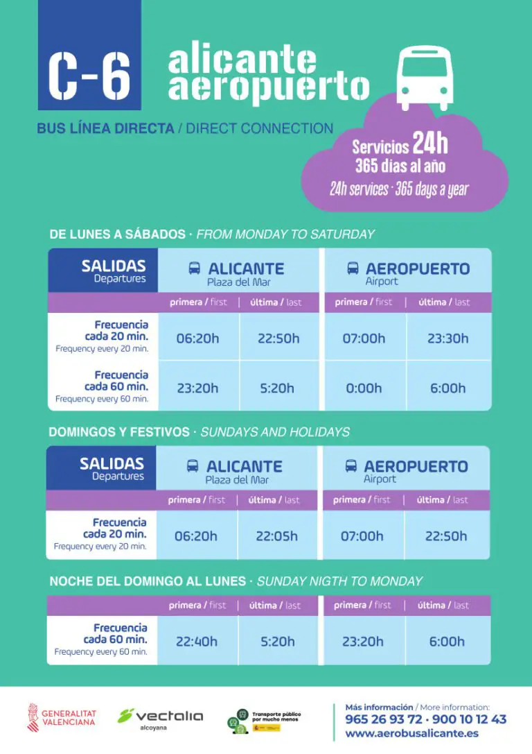 Alicante Airport to Alicante - Quick Bus C6 Guide - Alicante About